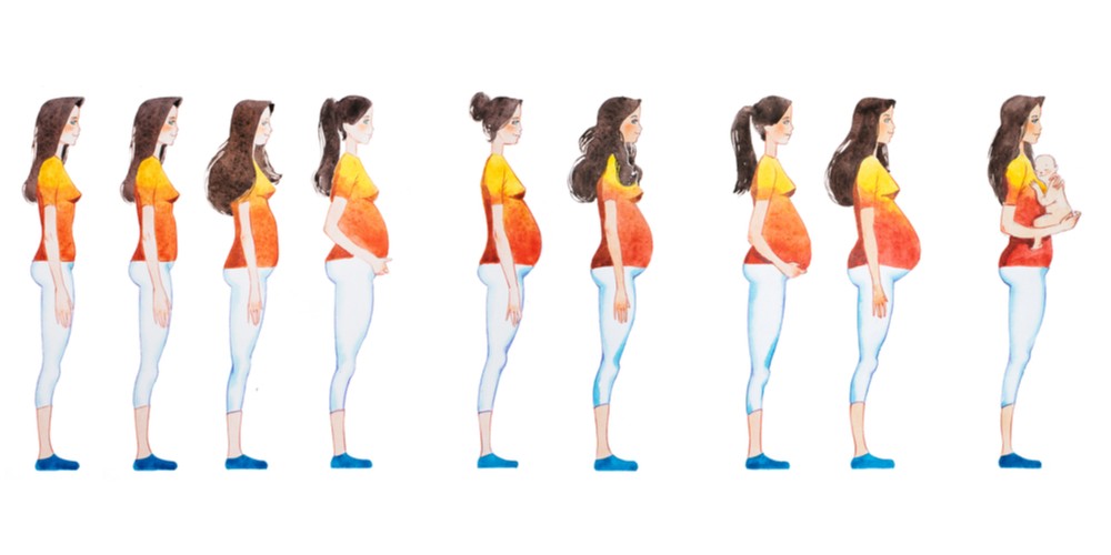 Should You Get Liposuction After Pregnancy? - Urban Living